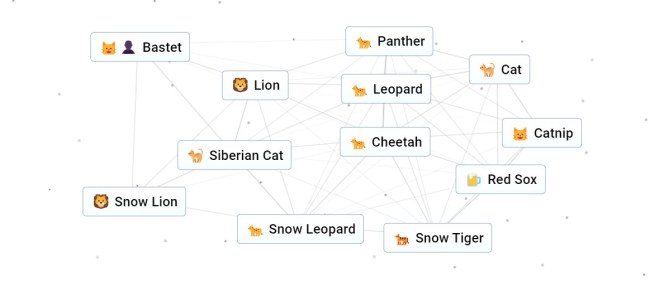 How to Get Cat in Infinite Craft - Touch, Tap, Play