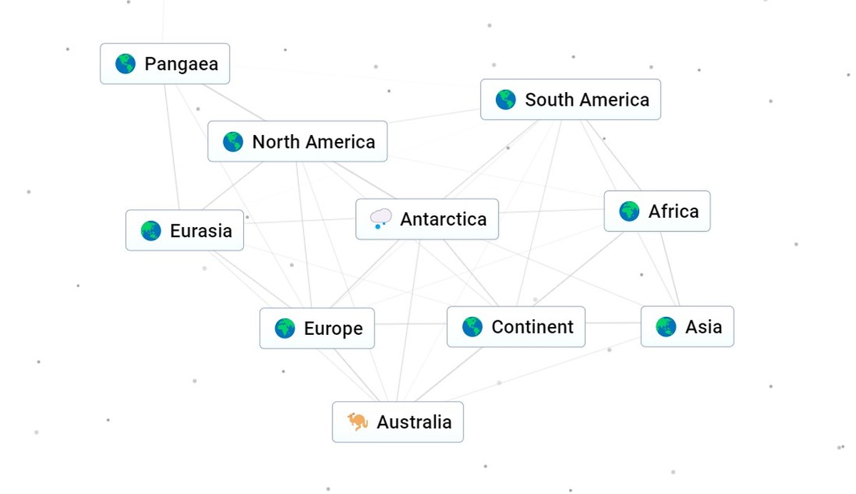 How to Get Every Continent in Infinite Craft - Touch, Tap, Play