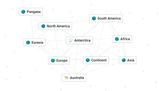 How to Get Every Continent in Infinite Craft - Touch, Tap, Play