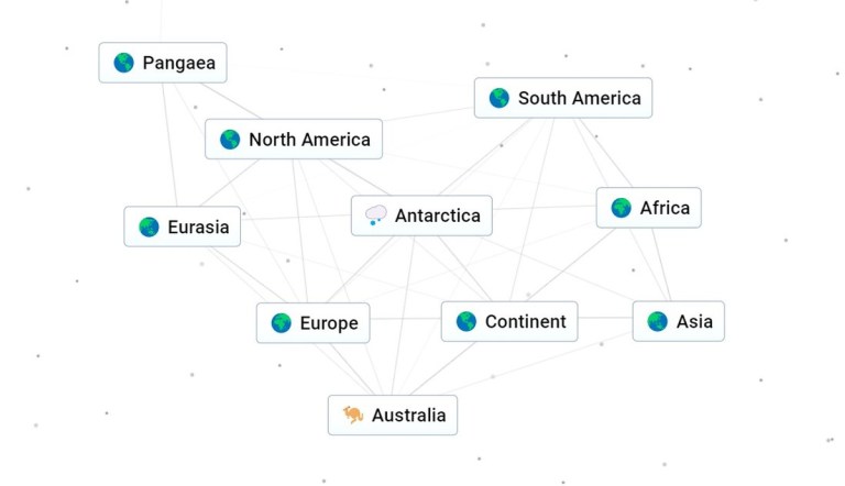 How to Get Every Continent in Infinite Craft - Touch, Tap, Play