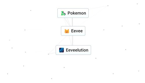 How to Get All Eeveelutions in Infinite Craft (and Eevee) - Touch, Tap ...