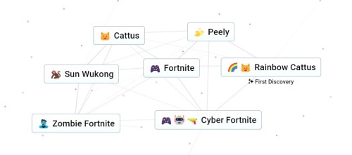 How to Get Fortnite in Infinite Craft - Touch, Tap, Play