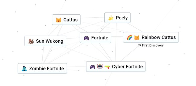 How to Get Fortnite in Infinite Craft - Touch, Tap, Play