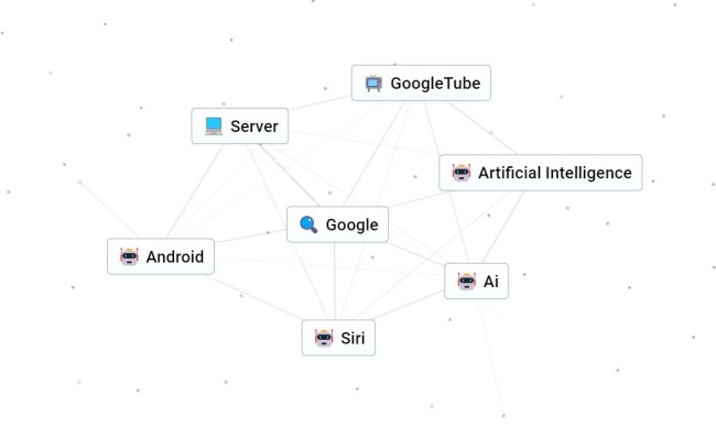 How to Get Google in Infinite Craft - Touch, Tap, Play