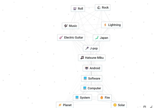 How to Get Hatsune Miku in Infinite Craft - Touch, Tap, Play
