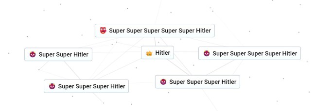 How to Get Hitler in Infinite Craft - Touch, Tap, Play