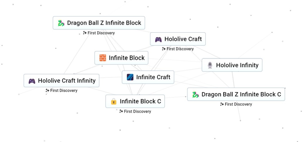 How to Get Infinite Craft in Infinite Craft - Touch, Tap, Play