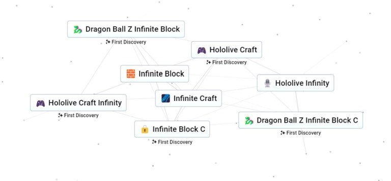 How to Get Infinite Craft in Infinite Craft - Touch, Tap, Play