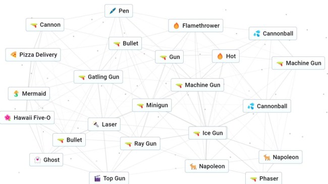 How to Get Gun in Infinite Craft - Touch, Tap, Play
