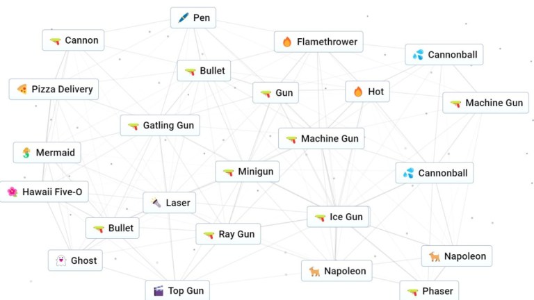 How to Get Gun in Infinite Craft - Touch, Tap, Play