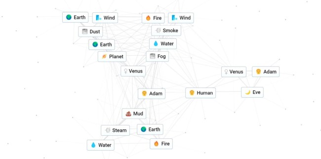 How to Get Humans & Babies in Infinite Craft - Touch, Tap, Play