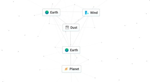 How to Get the Universe & Planets in Infinite Craft - Touch, Tap, Play