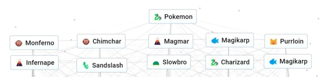 How to Get Pokemon in Infinite Craft - Touch, Tap, Play