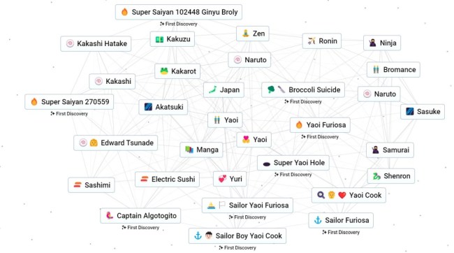 How to Get Japan in Infinite Craft (Fast!) - Touch, Tap, Play