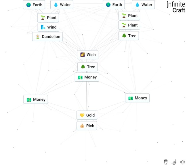How to Get Money & Rich in Infinite Craft - Touch, Tap, Play