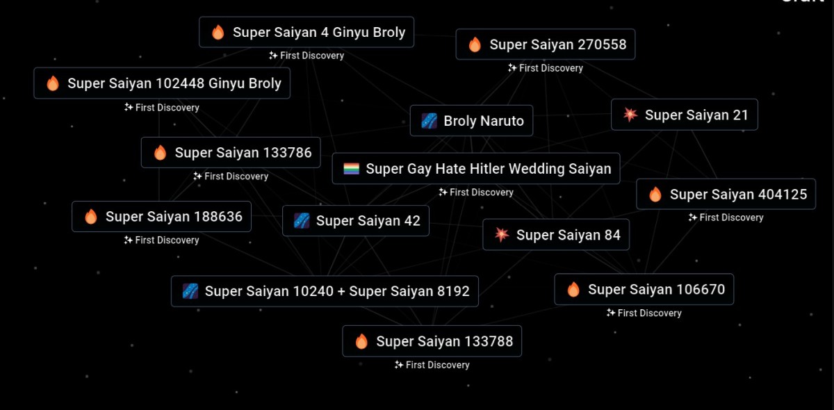 How to Get Goku & Dragon Ball Z in Infinite Craft - Touch, Tap, Play