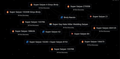 How to Get Goku & Dragon Ball Z in Infinite Craft - Touch, Tap, Play