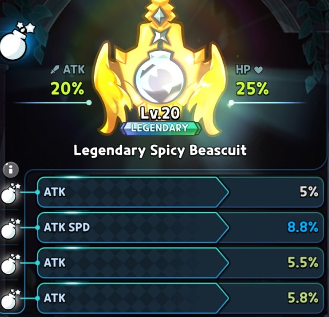 The Best White Lily Cookie Toppings & Beascuits in Cookie Run Kingdom ...