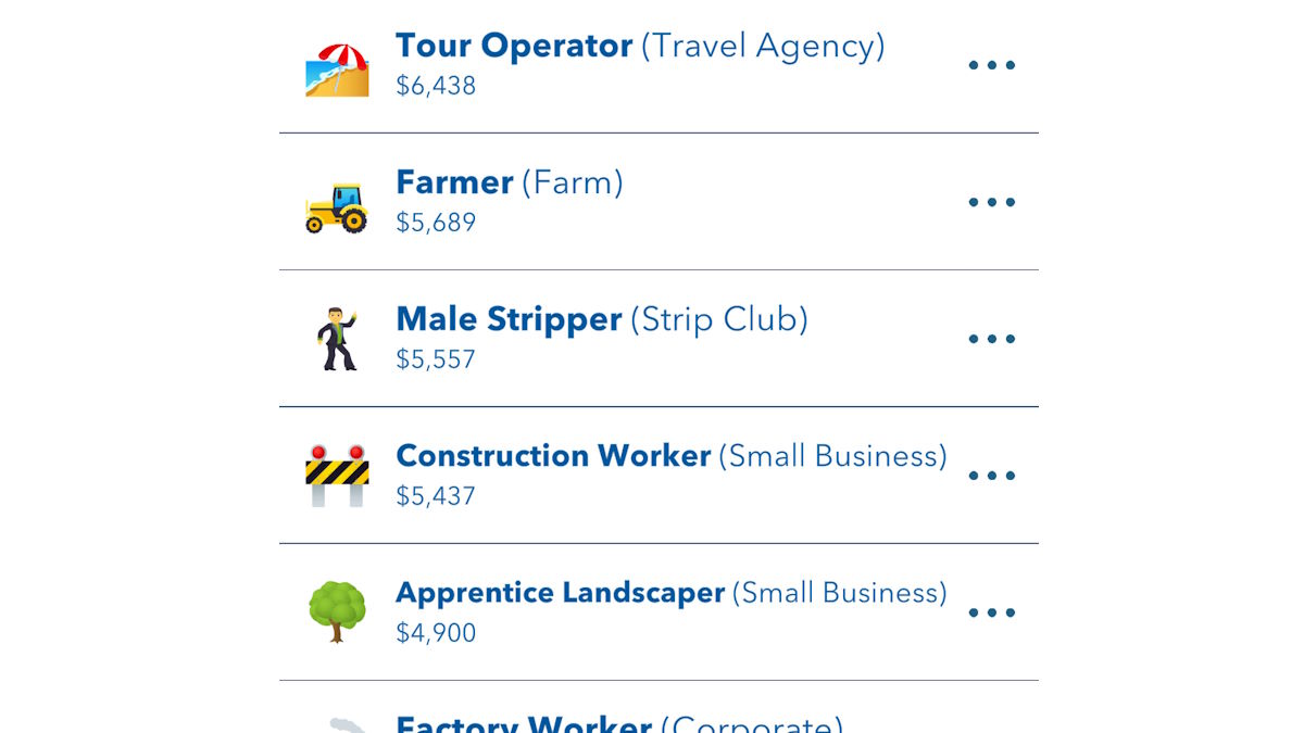 How to Complete the Master of the Elements Challenge in BitLife - Touch ...